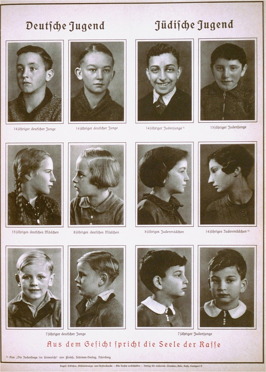 Mythical Origins Part III: Nazi Germany – History for Empathy